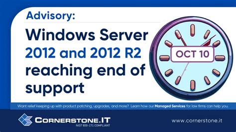 Windows Server 2012 And 2012 R2 Reaching End Of Support Cornerstone IT