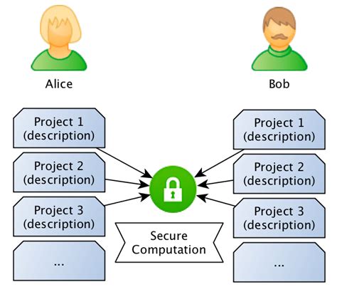 Deep Learning Terra Incognita