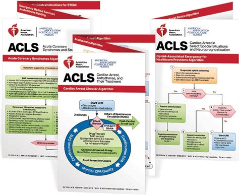 Emergency Care Guidelines Emergency Medicine Kenya Foundation