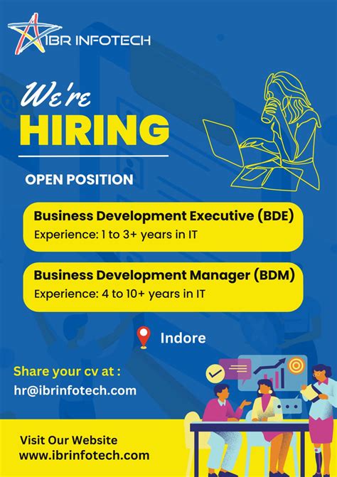 Ibr Infotech Posted On Linkedin