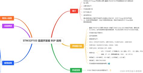 Rt Thread Stm32f103 霸道开发板bsp说明野火霸道 Csdn博客