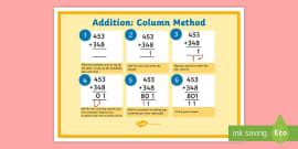 What Is The Column Method Of Addition And Subtraction Twinkl Teaching Wiki