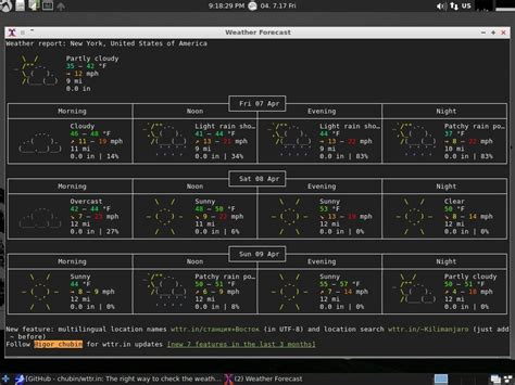 Ubuntu Based Lxle 16 04 2 Eclectica Released With Btrfs File System Support Softpedia