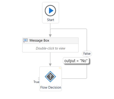 Loop With Condition In Message Box Help Uipath Community Forum