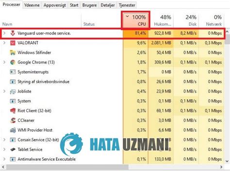 How To Fix Vanguard User Mode Service High CPU Solutions Here