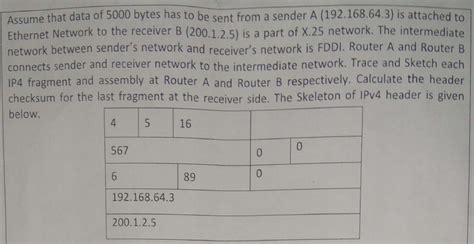 solved assume that data of 5000 bytes has to be sent from a