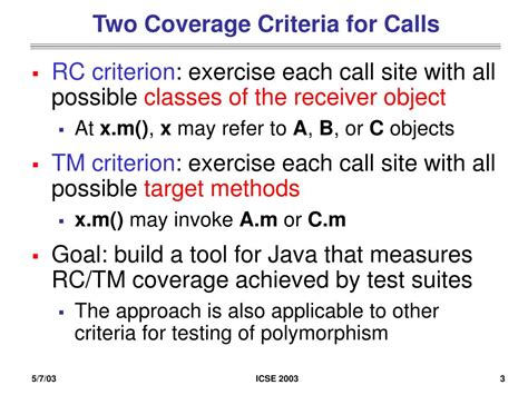 Ppt Fragment Class Analysis For Testing Of Polymorphism In Java Software Powerpoint