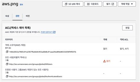 [aws] S3 권한 제어 및 실습