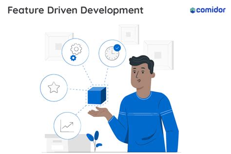 Top 12 Software Development Methodologies Comidor