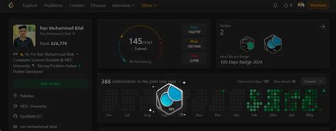rao muhammad bilal on linkedin achievement leetcode coding programming 100daysofcode