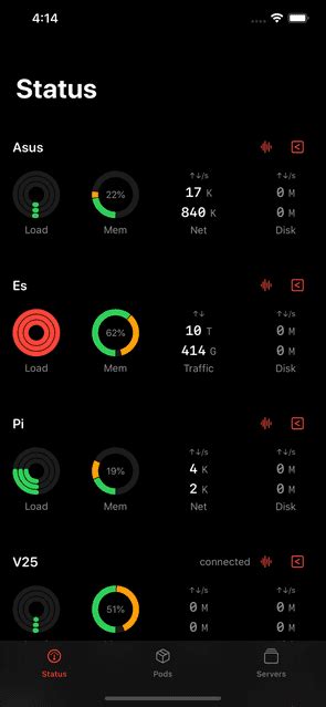 2024年ios上最热门的5大ssh客户端推荐 Servercat Servercat