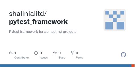 Github Shaliniaiitdpytestframework Pytest Framework For Api Testing Projects