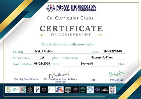 nakul prabhu on linkedin ai hackathon winner