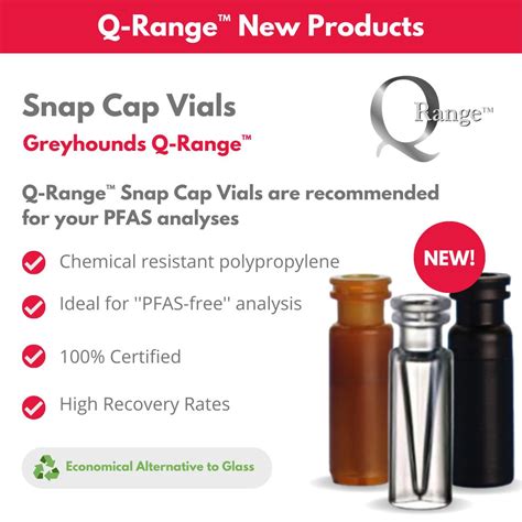 Pfas Focus On Linkedin Pfas Chromatography Analyticalchemistry