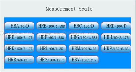 Motorized Loading Touch Screen Measurement Digital Superficial Hardness