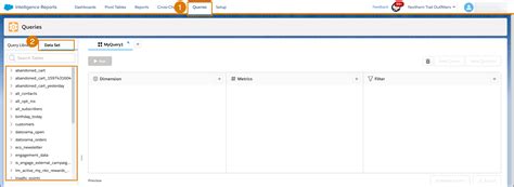 Improve Your Marketing With Advanced Data Queries