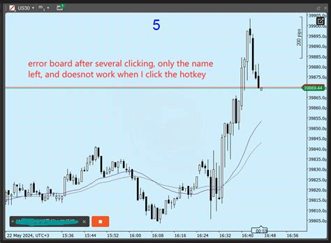 Ctrader Forum Latest Version Error