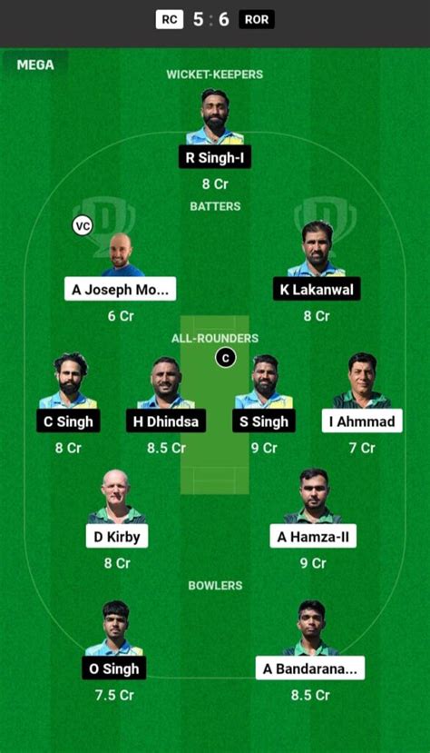 Rc Vs Ror Dream11 Prediction In Hindi Fantasy Cricket Pitch Report Dream11 Team T10 Match