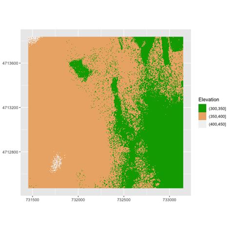 Intro To Geospatial Raster And Vector Data Plot Raster Data