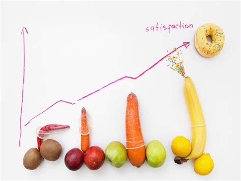 Does Vagina Size Matter Condomsales