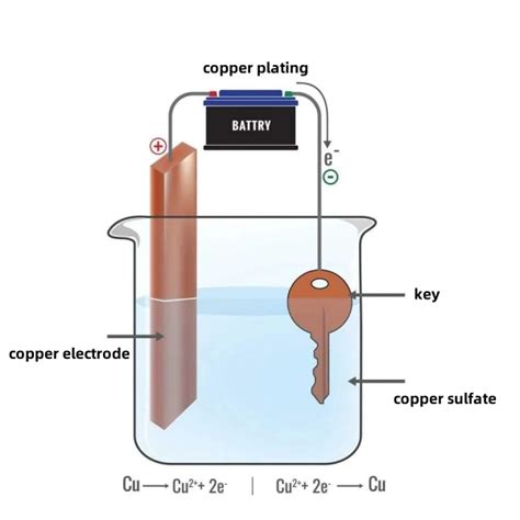 什麼是pcb側鍍層？如何設計pcb邊緣鍍層？