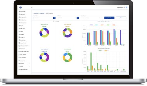 Building Devops Pipelines A Complete Guide From Code To Cloud