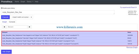 Install Prometheus Node Exporter On Centos Kifarunix