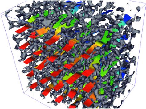 Lattice Boltzmann Simulation Of A Flow Through A Highly Porous Media Download Scientific Diagram