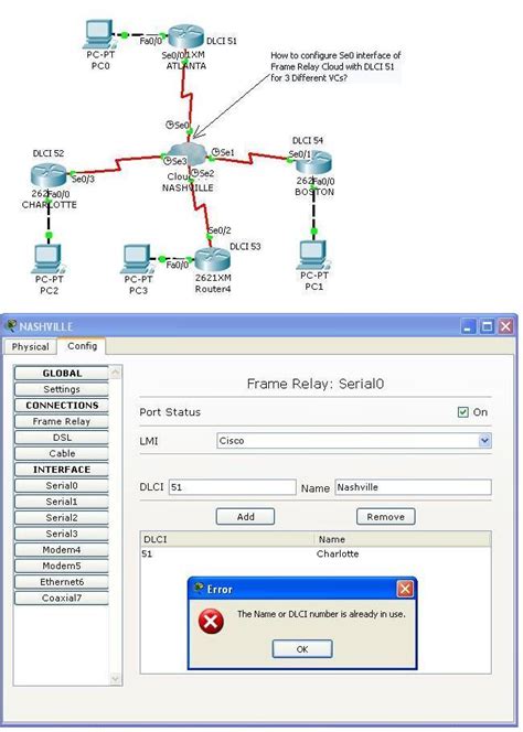 Frame Relay Cloud Setup Using Packet Tracer Cisco Community
