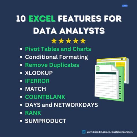 Mustafa On Linkedin Excel Dataanalysis Exceltips Datascience Powerbi Tableau Dataviz