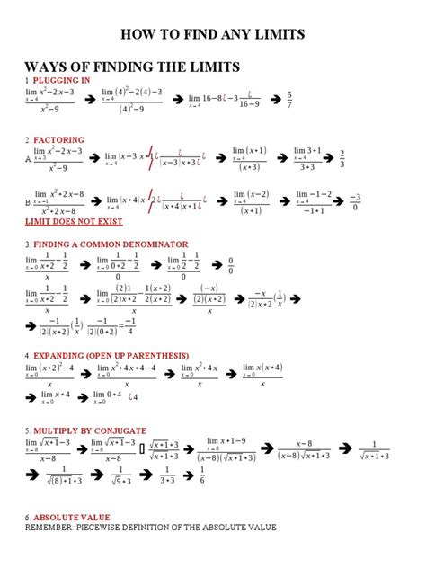 How To Find Any Limits Pdf Mathematics Mathematical Analysis