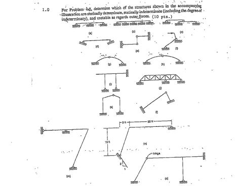 Solved 10 ﻿for Problem 160 ﻿determine Which Of The