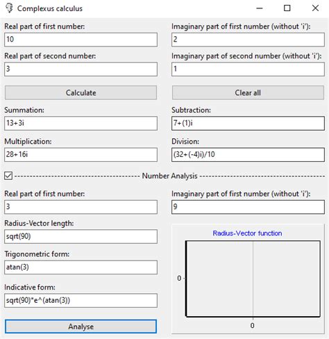 Github Shkrvercomplexus Calculus Complex Numbers Calculator