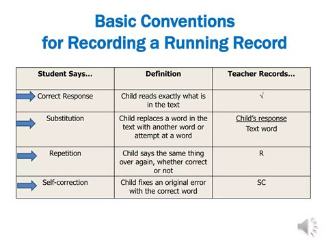 Formative Assessment Recording A Running Record Pptx