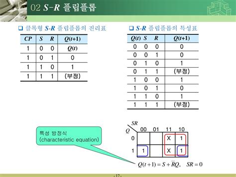 Ppt 플립플롭 Flip Flop Powerpoint Presentation Free Download Id3239835