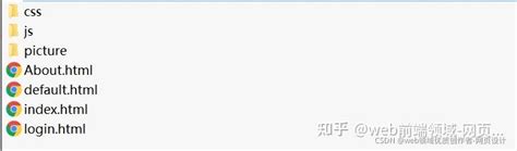 Html5期末大作业：红酒销售网站设计——简单的品牌红酒销售网页4页 Htmlcssjavascript 知乎