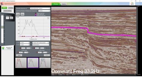 Technical Blogs Geoteric Spectral Decomposition