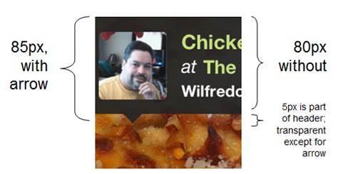 Iphone Uitableview Custom Header Like Foodspotting App Stack Overflow
