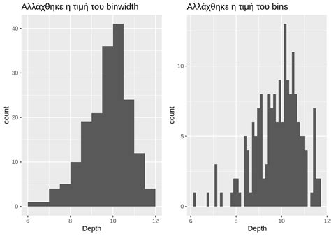 Chapter 39 Greek Translation Of Histo Fall 2020 Edav