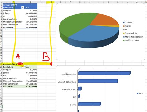 Powershell Into Excel Importexcel Module Part 1 Mikey Bronowski Blog