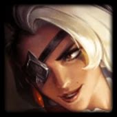 Country Samira TFT Build Comp