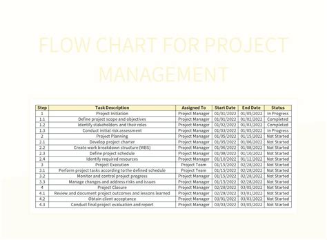 Free Project Flow Chart Templates For Google Sheets And Microsoft Excel Slidesdocs