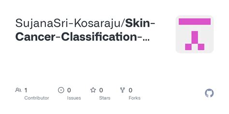 Github Sujanasri Kosarajuskin Cancer Classification Using Densenet Deep Cnn
