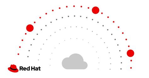 The New Risc V Isa Is Free Open Source And Easy To Understand Lowering The Entry Barriers For