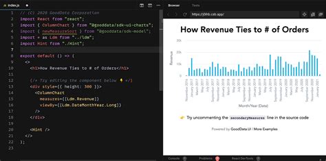 Cool Data Visualization With React By Zd Gooddata Developers Medium