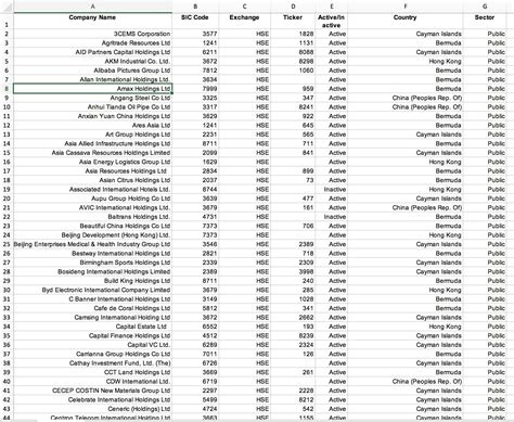 Python Xlsx And Web Scraping Stack Overflow