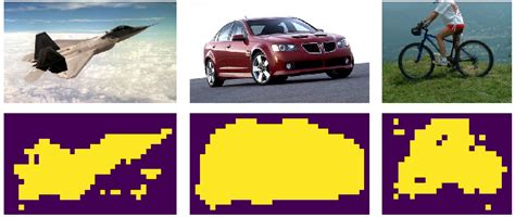 Figure 1 From Robust Object Detection Under Occlusion With Context Aware Compositionalnets