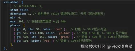 Echarts实现多条折线分别分段展示颜色使用echarts的visualmap实现折线分段展示不同的颜色。当需要给多条 掘金