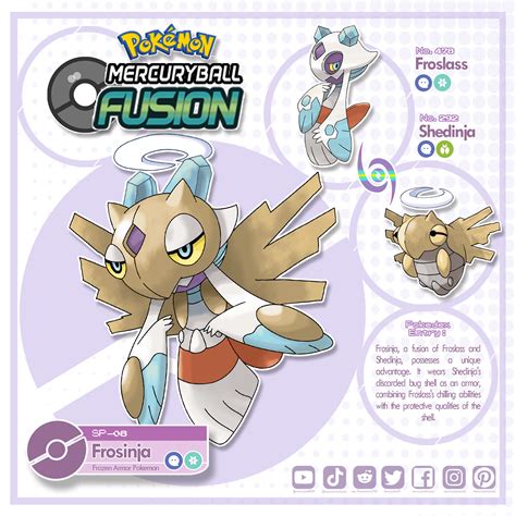 Pokemonfusions Forms