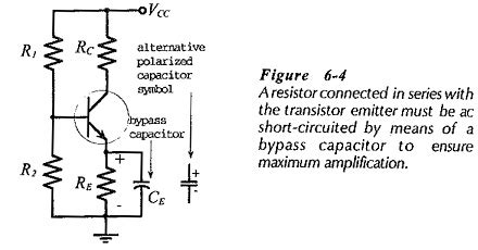 Role Of Coupling Capacitor And Bypass Capacitor In Amplifier